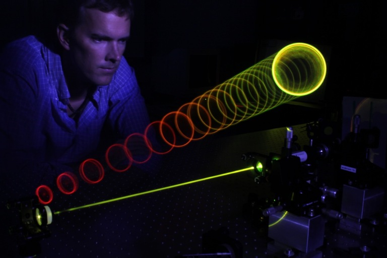 Department of Physics – Experimental Optics